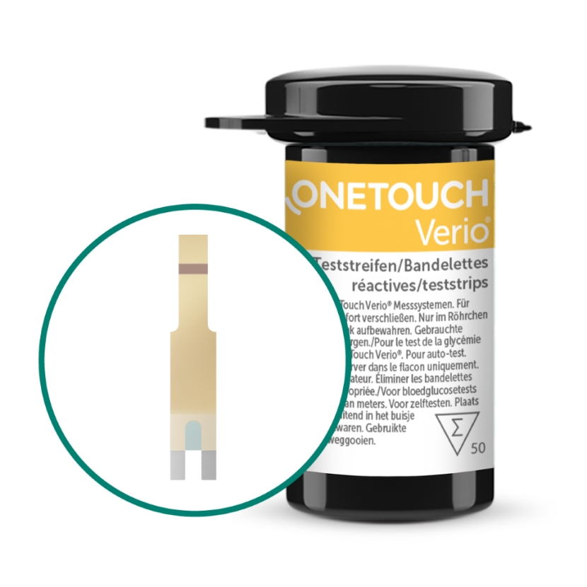 OneTouch Verio Reflect® Checklist | OneTouch®